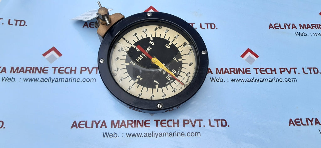 Martin decker b678a-80 pressure gauge – Aeliya Marine