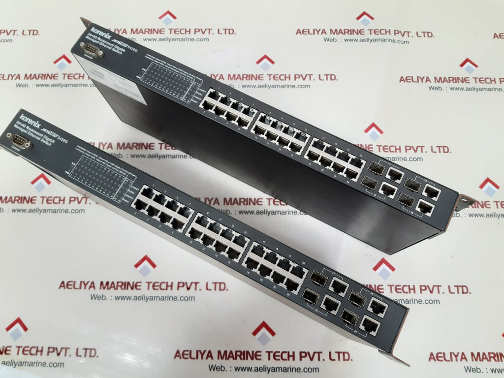 Korenix jetnet 5428g managed ethernet switch – Aeliya Marine
