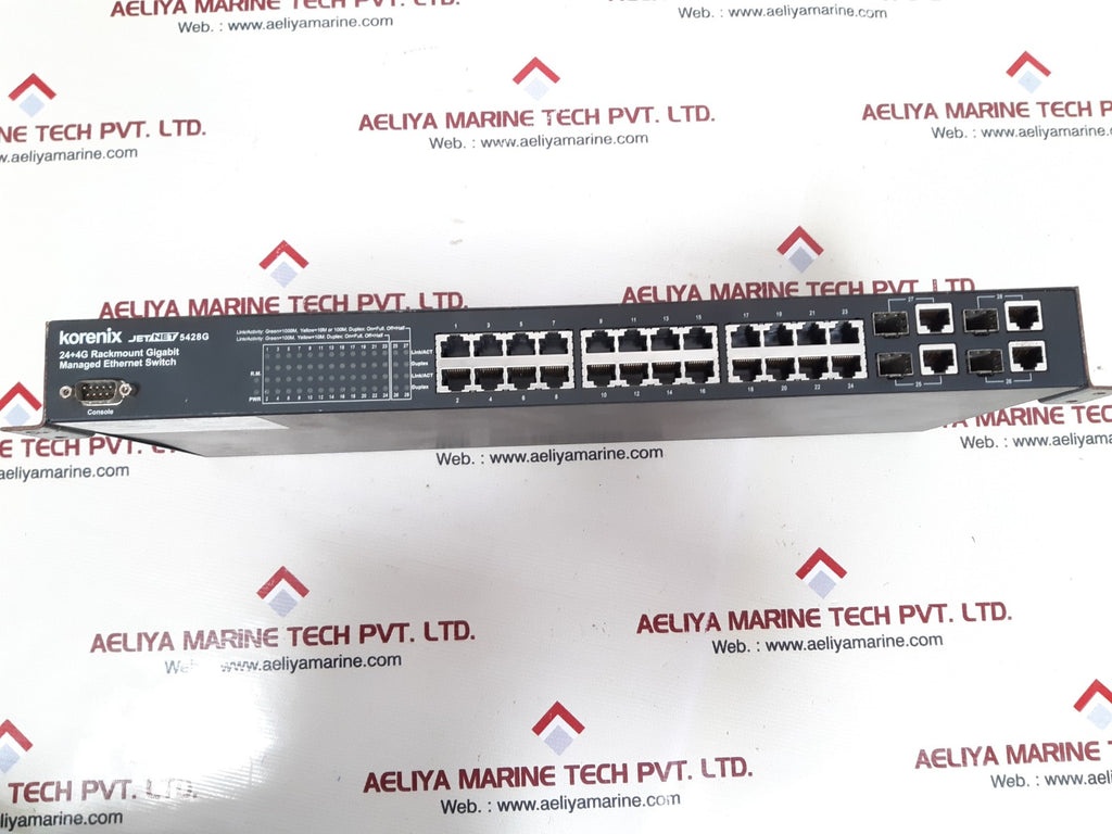 Korenix jetnet 5428g managed ethernet switch – Aeliya Marine