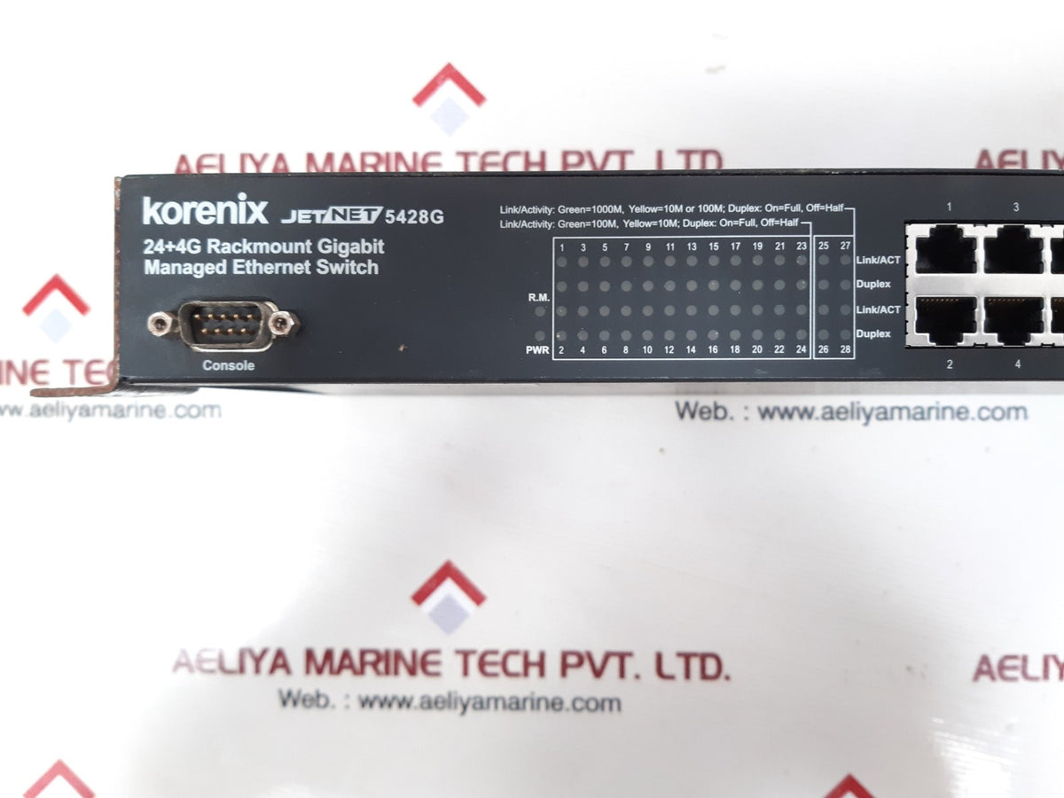 Korenix JetNet 5428G Managed Ethernet Switch – Aeliya Marine