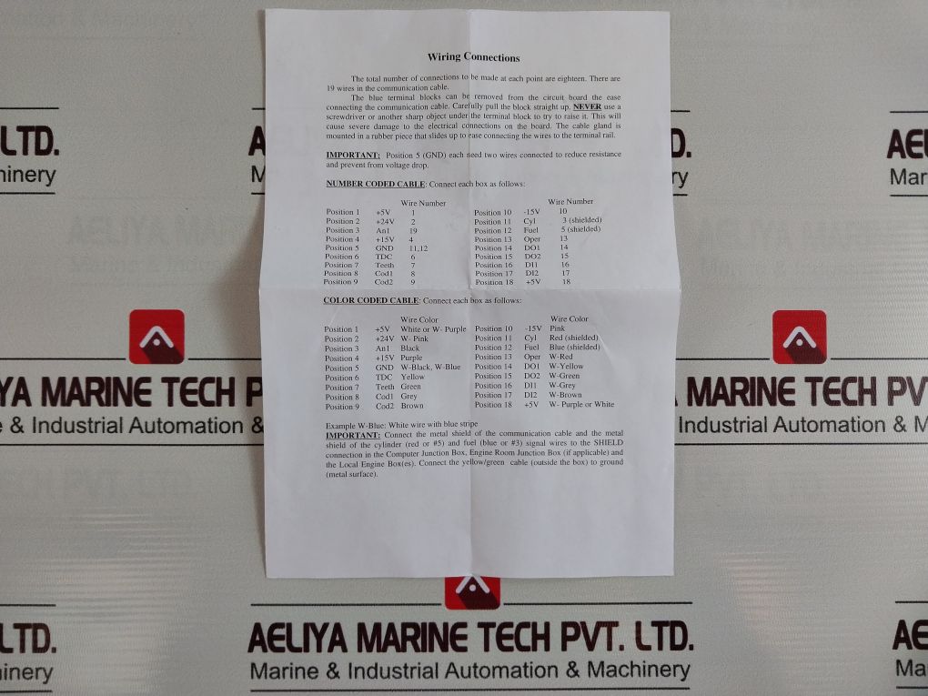 Ashland Engine Room Junction Box – Aeliya Marine