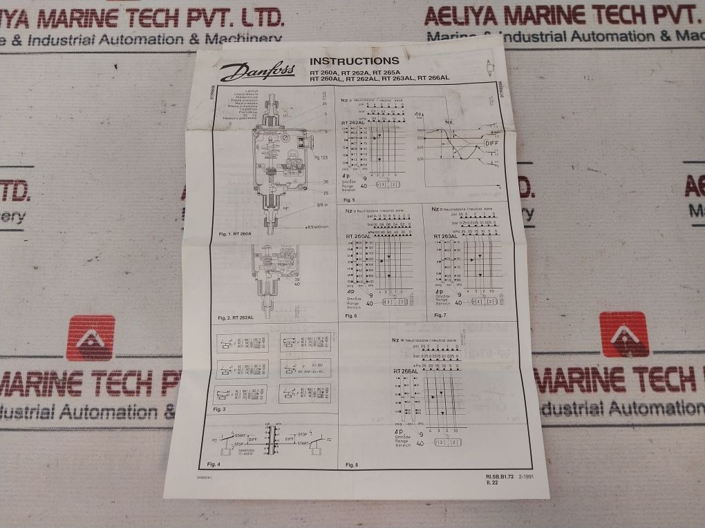Danfoss Rt 260A Differential Pressure Switch – Aeliya Marine