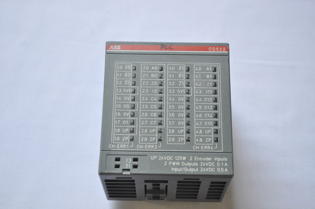 Abb cd522 a5 1sap260300r0001 encoder & pwm module – Aeliya Marine
