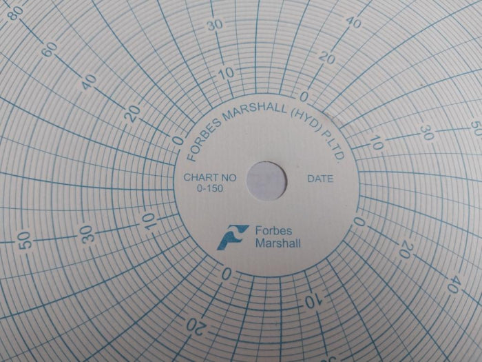 Forbes Marshall 0-150 Circular Chart – Aeliya Marine