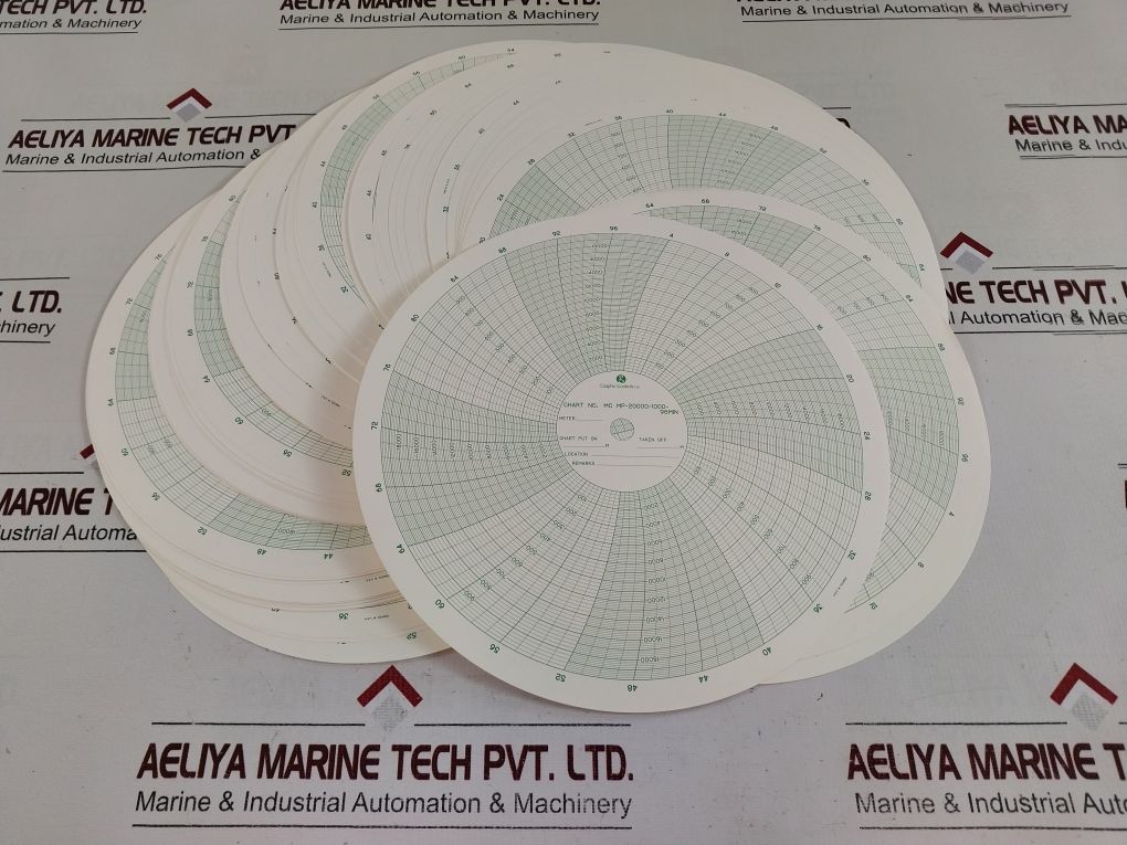 Graphic Controls Mc Mp-20000-1000-96Min Recording Charts Set – Aeliya ...