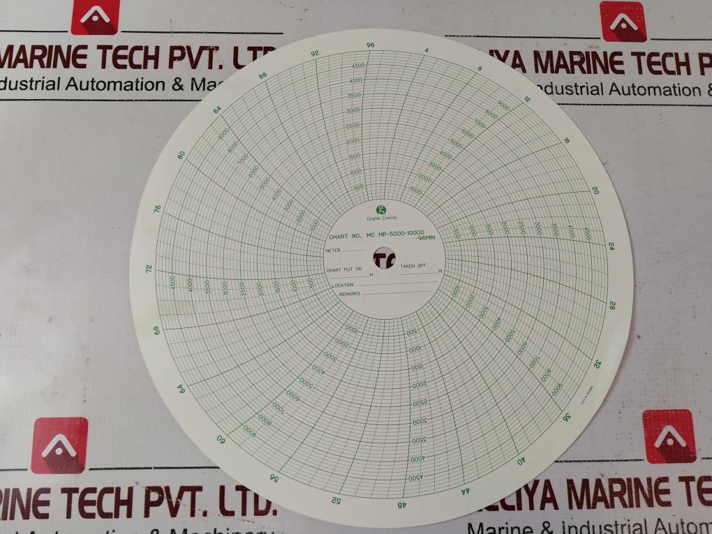 Graphic Controls Mp-5000-10000-96Min Recording Charts Set 32026614 ...