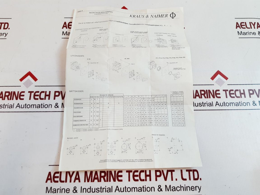 Kraus & Naimer Kg41 Manual Motor Controller – Aeliya Marine