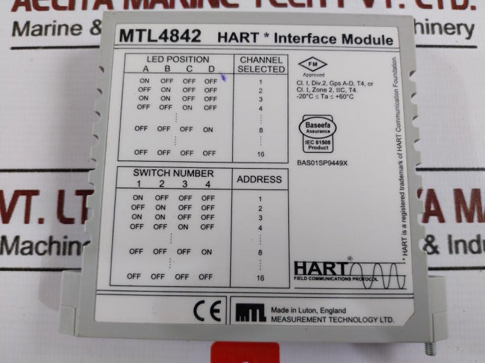 Measurement Technology Mtl4842 Hart Interface Module – Aeliya Marine