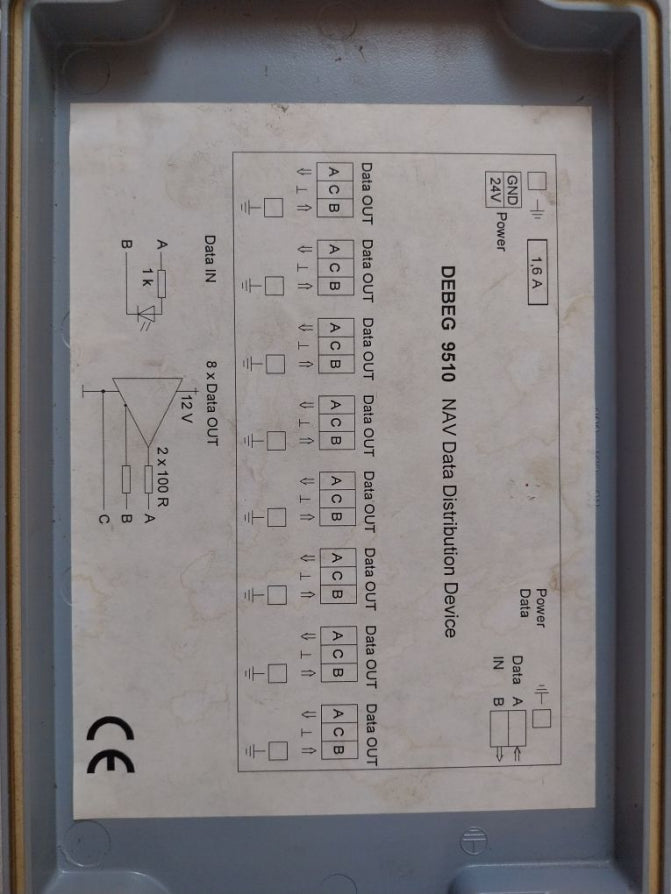 Stn Atlas Debeg 9510 Nav Data Distribution Device – Aeliya Marine