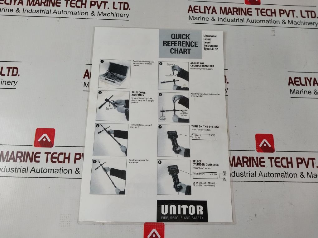Unitor Lli-12 Ultrasonic Liquid Level Indicator Set – Aeliya Marine