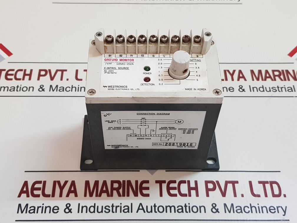 Westronics Sbmg-202A Ground Monitor – Aeliya Marine